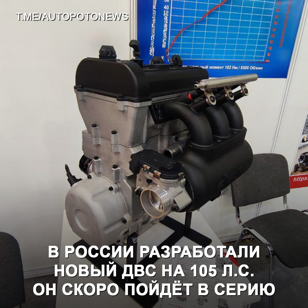 В России разработали новый двигатель внутреннего сгорания — это агрегат ...