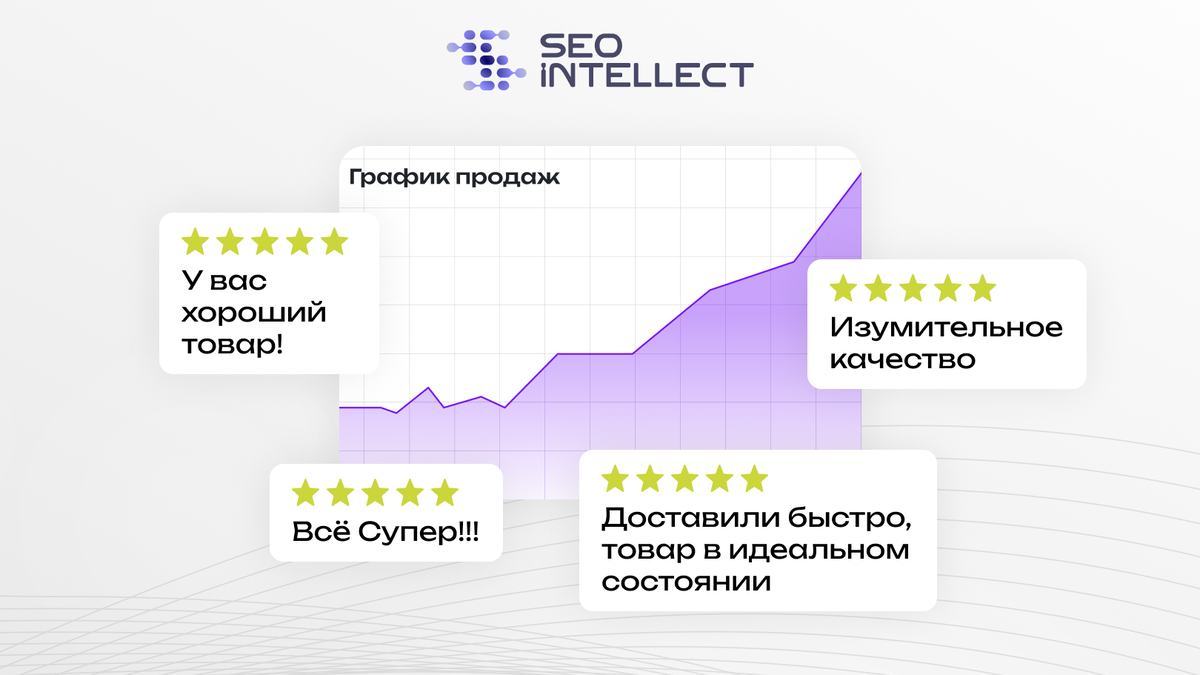 Управление SERM и ORM репутацией | Агентство поискового маркетинга SEO Интеллект | Дзен