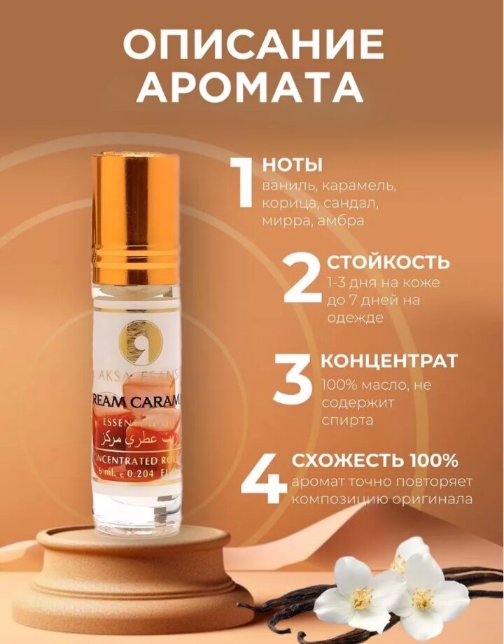 Духи с ароматом карамели? Масляные сладкие духи Cream Caramel от бренда ...