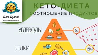 Киви чем полезен