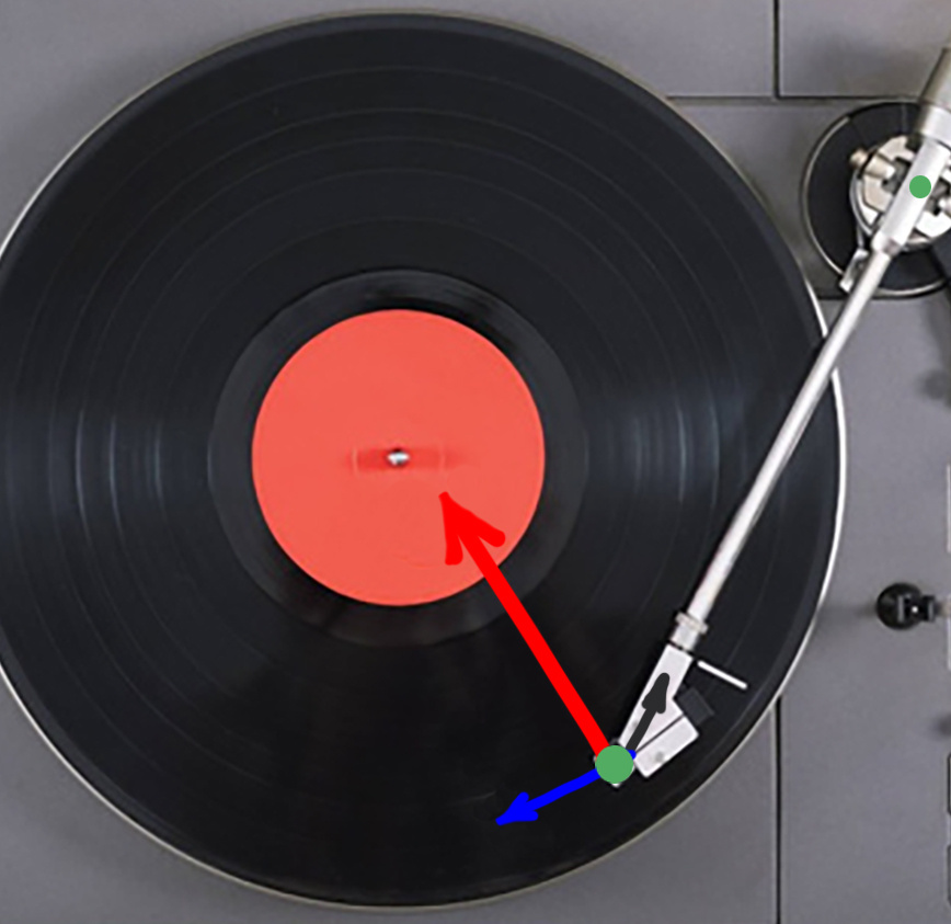 Этот неуловимый и загадочный Антискейтинг. | Виниловые проигрыватели ...