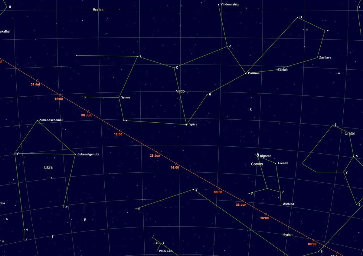 2011 UL21 размером 2,5 км - мимо Земли (27 июня 2024 года) | Охота за ...