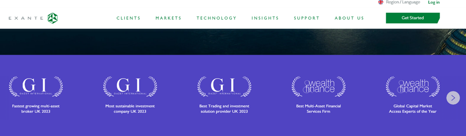 Брокер Exante FX: Ложь, мошенничество и украденное название — Teletype