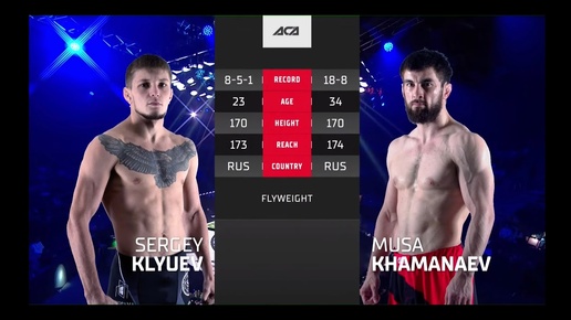 Сергей Клюев vs. Муса Хаманаев | Sergey Klyuev vs. Musa Khamanaev | ACA 145 | ACA - Absolute ...