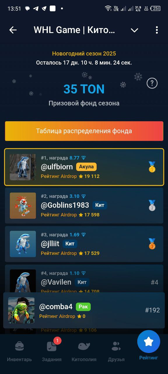 Китополия: интервью с командой, создающей уникальную игру на блокчейне TON. — Teletype