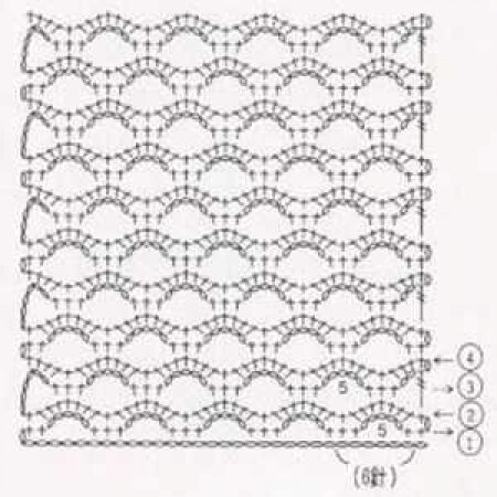 ТОП-21: подборка ажурных узоров крючком | Факультет рукоделия | Дзен
