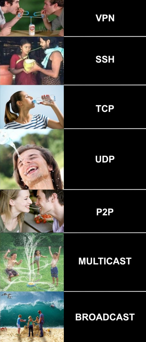 NOP::Humor | Nuances of programming | Дзен