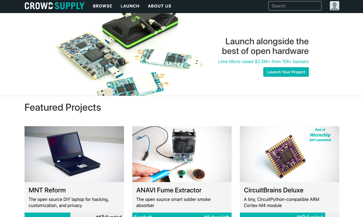 Топ 10 площадок, где можно разместить свою бизнес идею | ЗАГЛЯНЕМ В ЗАВТРА | Дзен
