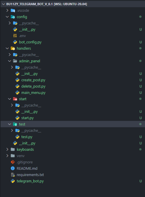 Разработка telegram бота на Python(Aiogram). Создание админ панели ...