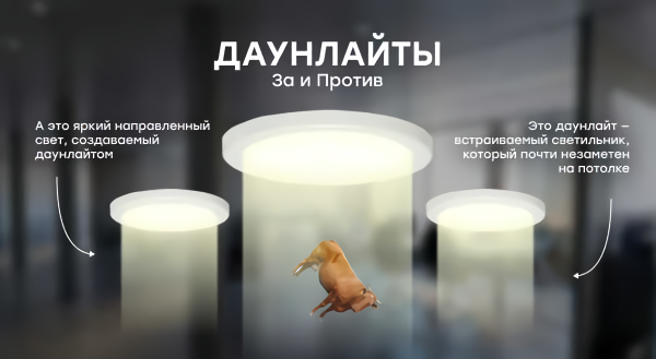 Даунлайты — особый вид светильников | EKF | Дзен