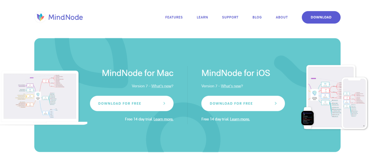 Топ-10 сервисов для mindmapping | eSputnik | Дзен
