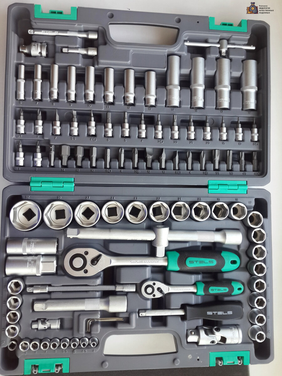 10 Лучших наборов инструментов для автомобиля 2024. Какой выбрать? | Хороший выбор | Дзен