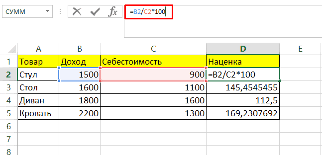 Как посчитать процент от числа в таблице Excel | SeoPulses | Дзен