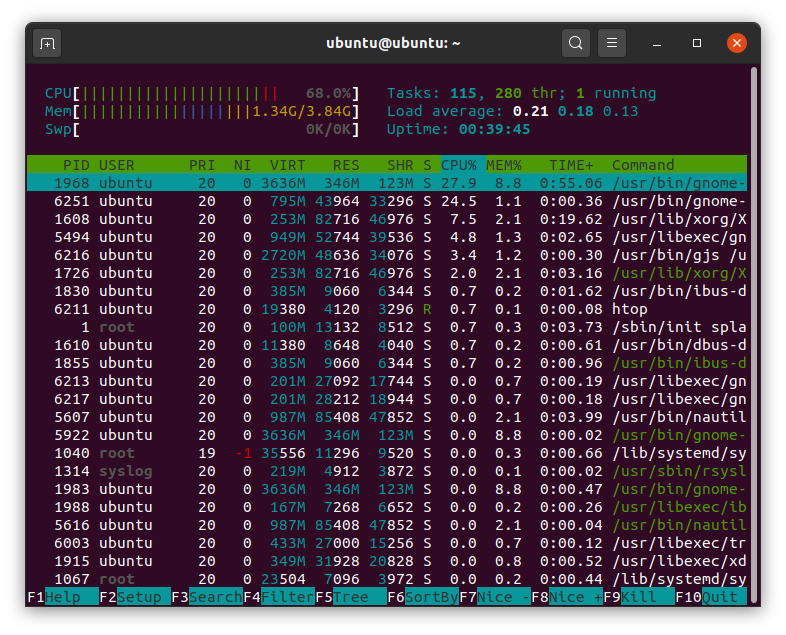 Как получить информацию о системе в Linux? | SKROL | Дзен