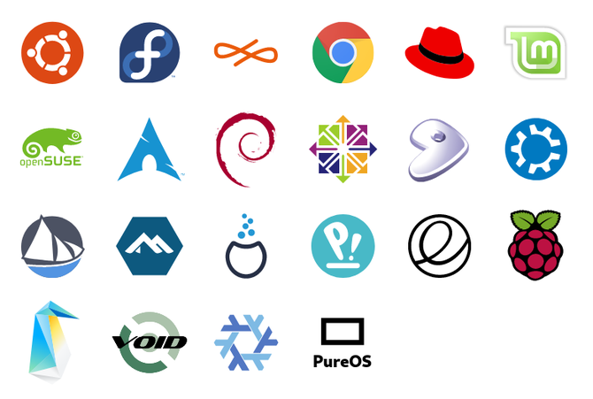 Windows VS Linux: 8 ключевых отличий операционных систем | itGap.ru | Дзен