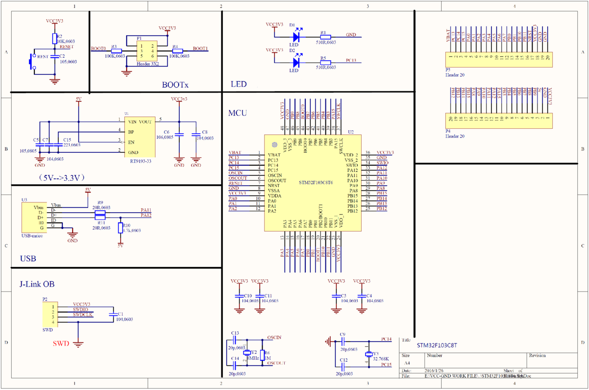 STM32 и Cube IDE изучаем с нуля до мастера за rand() дней ч.1 «Первые ...