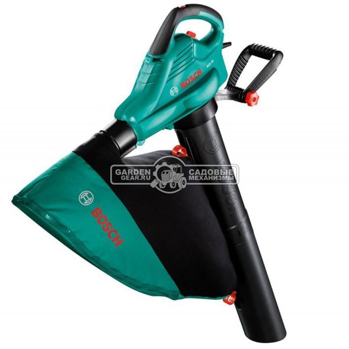 Топ 5 электрических воздуходувок для дачи | Садовые Механизмы | Дзен