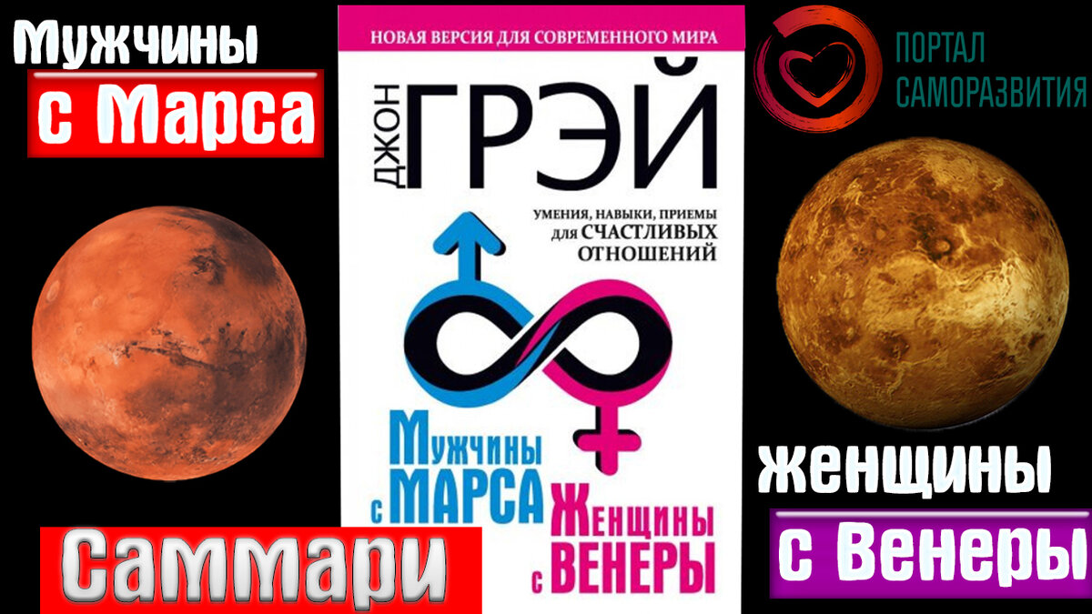 Краткий обзор книги “Мужчины с Марса, женщины с Венеры”. Джон Грей ...