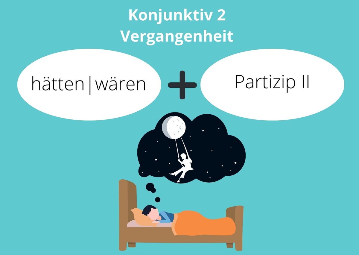 Konjunktiv 2 (Конъюнктив 2) в немецком языке | Sveta Rudek | немецкий ...