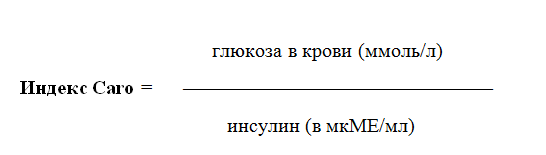 2 анализа которые помогут заметить инсулинорезистентность и риск