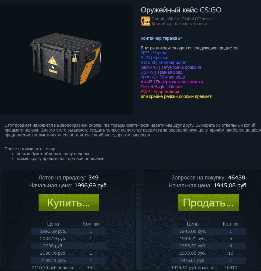 Почему дорожают кейсы в CS:GO? | Kilovolt | Дзен