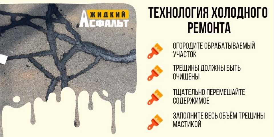 ДЕФЕКТЫ, ПРИЧИНЫ РАЗРУШЕНИЯ АСФАЛЬТА И СПОСОБЫ РЕМОНТА | Urbalit ...