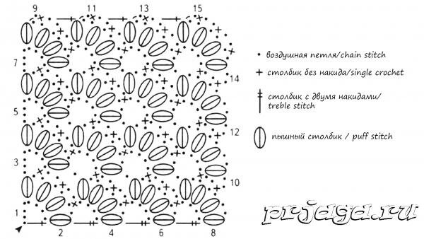 ТОП-21: подборка ажурных узоров крючком | Факультет рукоделия | Дзен
