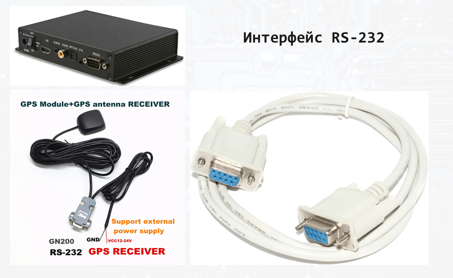 Интерфейс RS232. Теория | IT. Как это работает? | Дзен