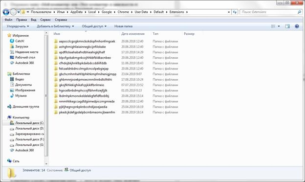 Лучшие расширения для Google Chrome | Tehnichka.pro | Дзен