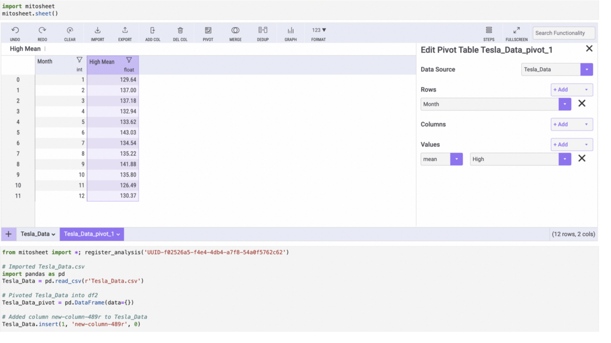 3 инструмента Python, которые вам стоит использовать при написании кода при работе с данными ...