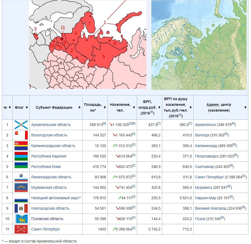 Где в России безопаснее всего жить Полный улёт ️ Дзен