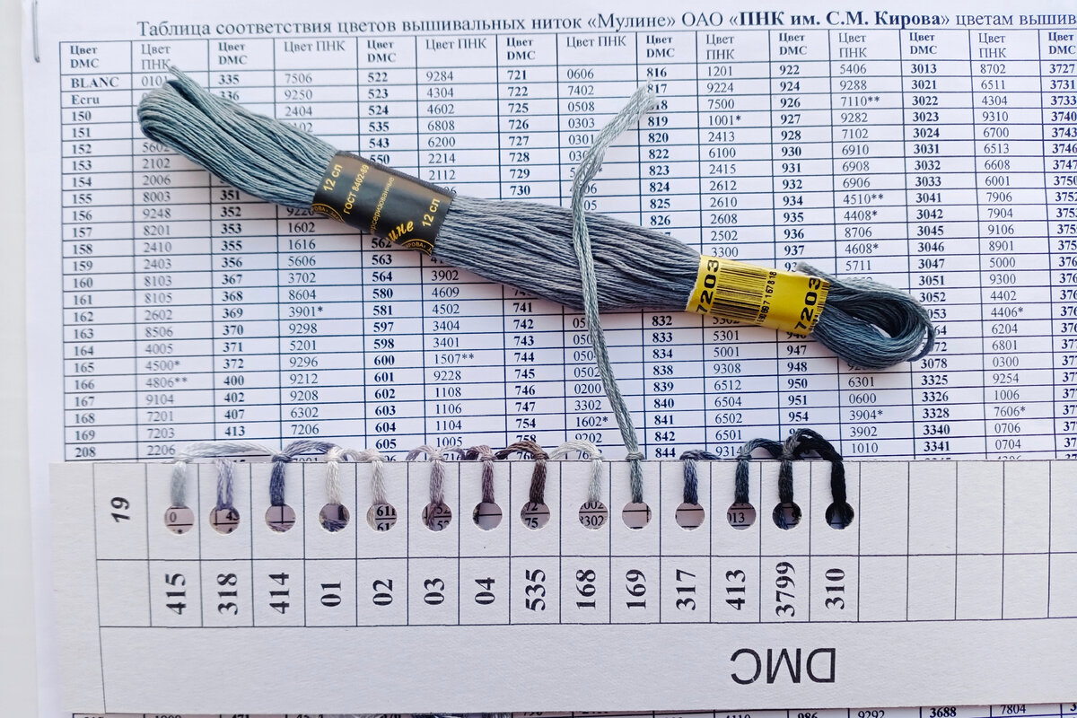 Как подобрать необходимые цвета ниток для вышивки. Какие существуют ...