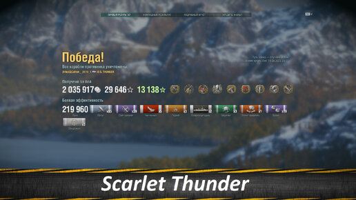 Scarlet Thunder, Алый Гром в Ударе | World Of Katamphali | Дзен