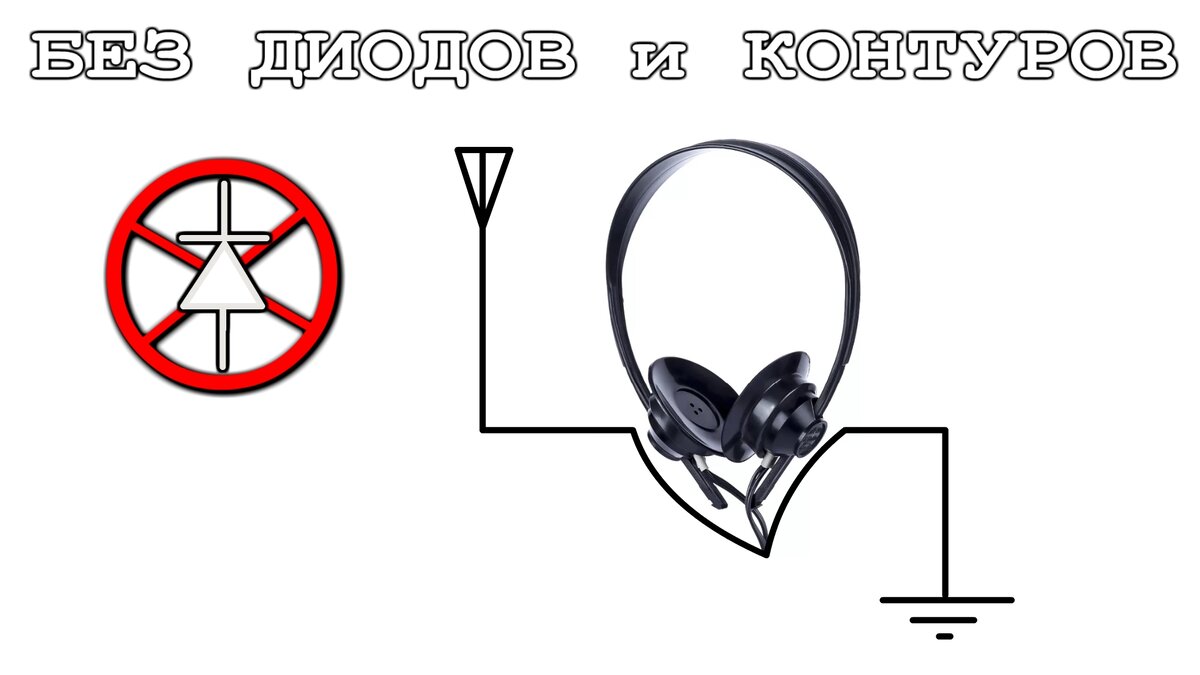 СВЕРХ ПРОСТОЙ РАДИОПРИЕМНИК 🌟 без Детекторов Контуров и КПЕ только ...