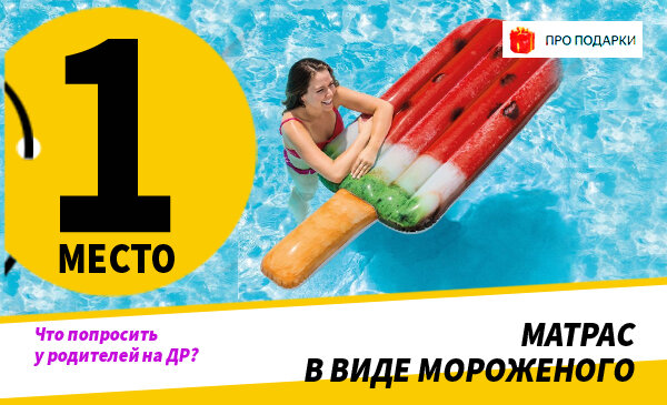 Что попросить у родителей на День Рождения? Список 30 идей. | ПРО ...