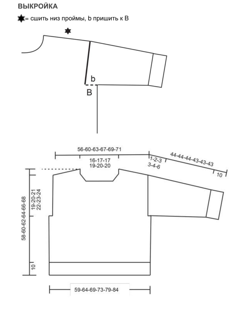 3 МОДЕЛИ СПИЦАМИ НА ВЕСНУ 2023 СХЕМА + ОПИСАНИЕ | Копилка узоров (Вязание спицами) | Дзен