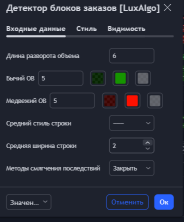 Индикатор Order Block Detector от компании LuxAlgo. Мощный инструмент для торговли криптовалютой ...