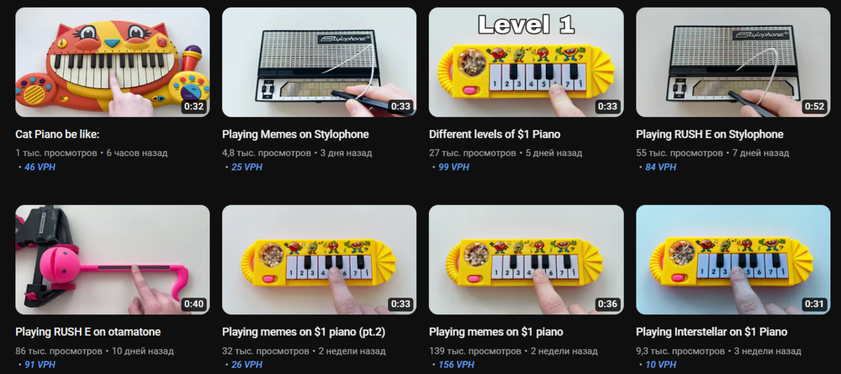 ИНТЕРЕСНЫЕ НИШИ НА АМЕРИКАНСКИЙ ЮТУБ 2023 Февраль-Март | Denzl | Дзен