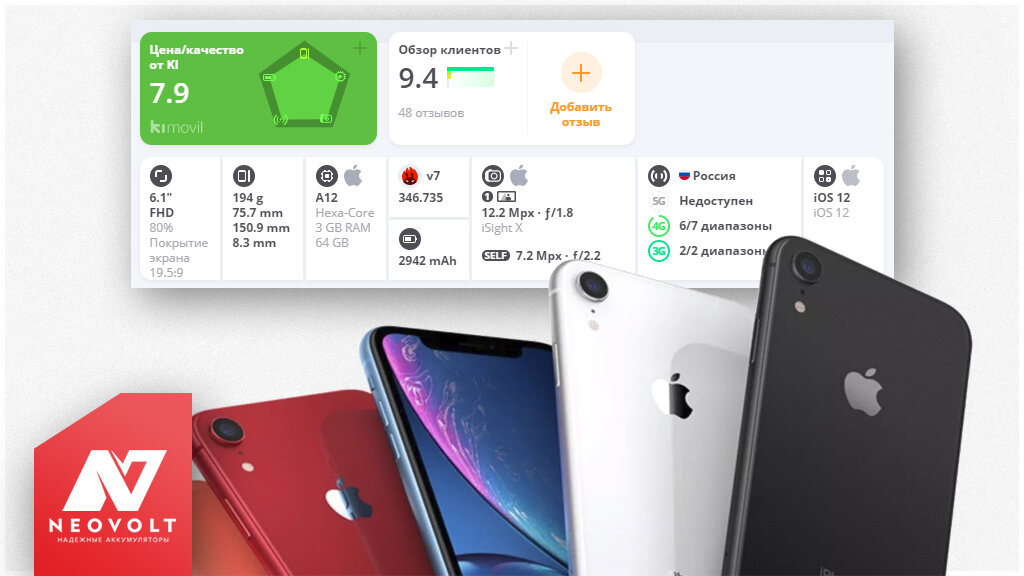 На сколько дней хватает заряда iPhone XR? | NEOVOLT | Дзен