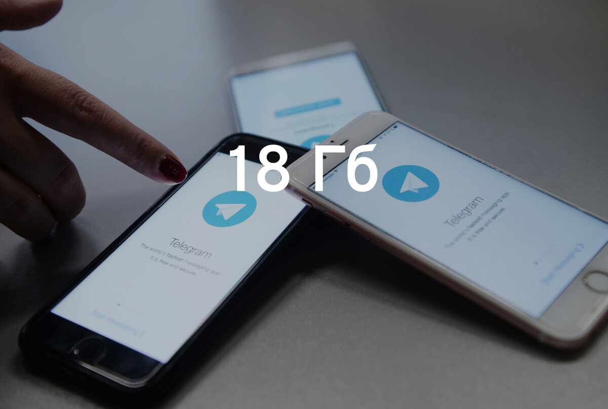 Telegram занимал 18 Гб — как я очистил память смартфона? | AndroidLime | Дзен