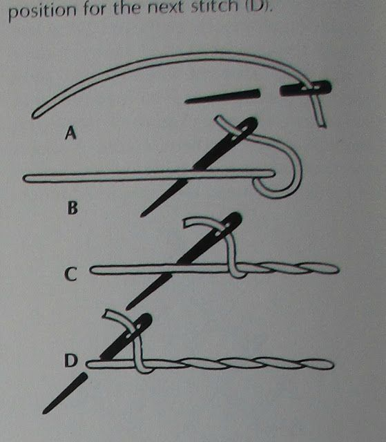 Декорируем абажур - своими руками. Большая подборка идей для ...
