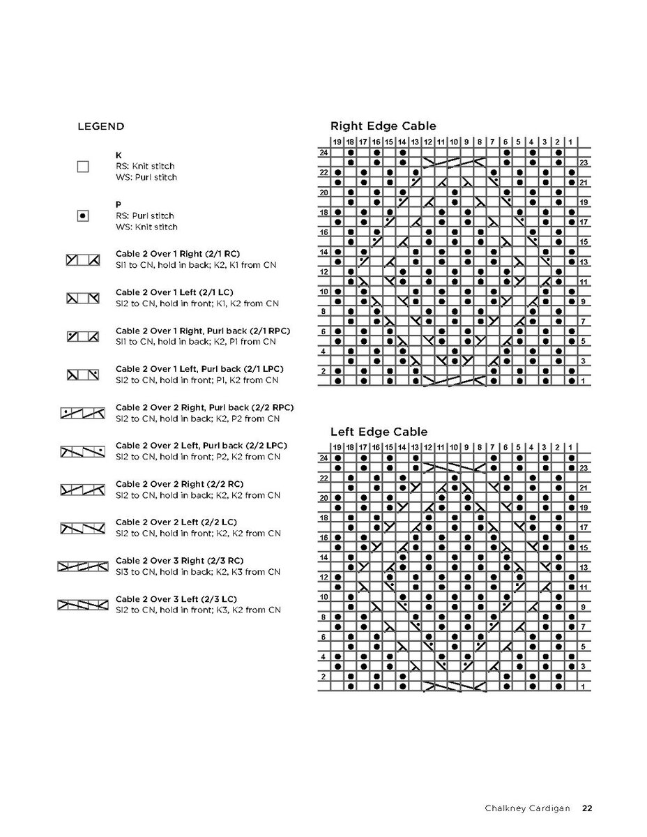 Вязаные изделия с аранами от шапки до длинного кардигана Сундучок с подарками Дзен