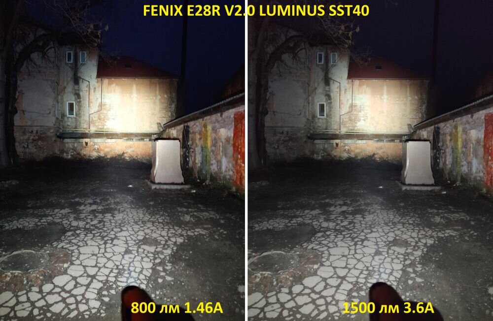 Обзор фонаря FENIX E28R V2.0 LUMINUS SST40 | Обзор покупок.инфо | Дзен