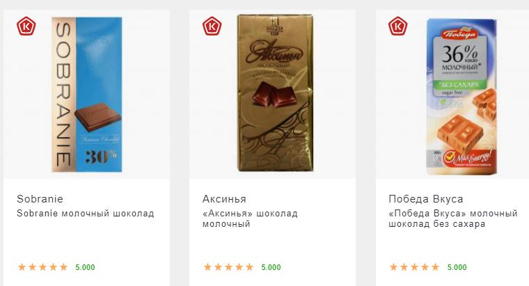 Итоги экспертизы популярных марок молочного шоколада Альпен Гольд