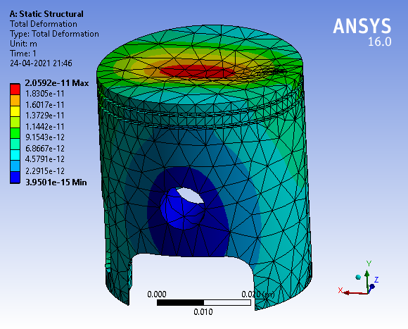 Static structural ansys