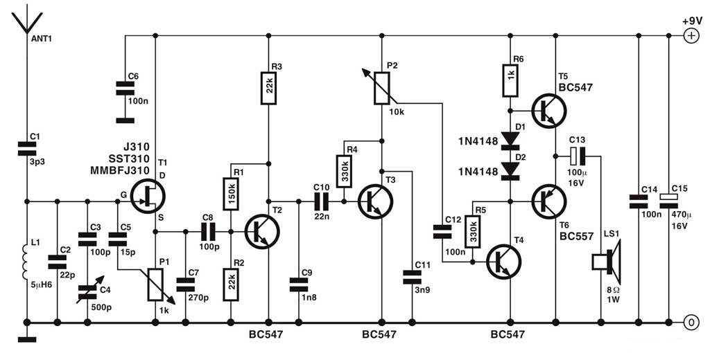 Радиоприемник для экспериментов | HamRadio | Дзен