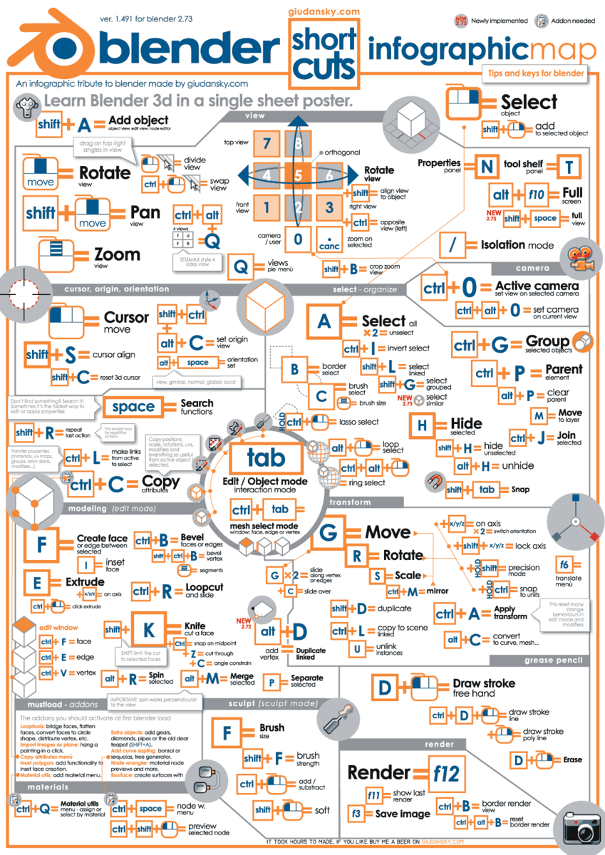  Blender 3D VERTEX 3D 