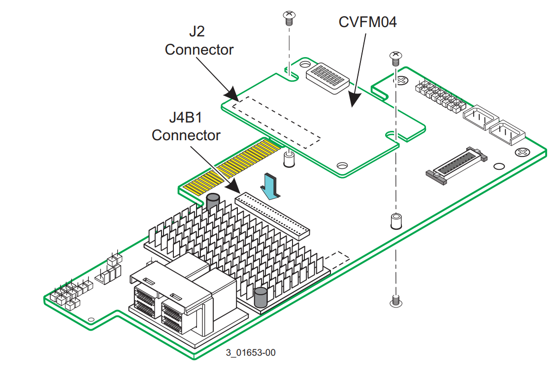 LSI MegaRAID SAS 9361-8i — SAS/SATA контроллер | Лаборатория сисадмина ...