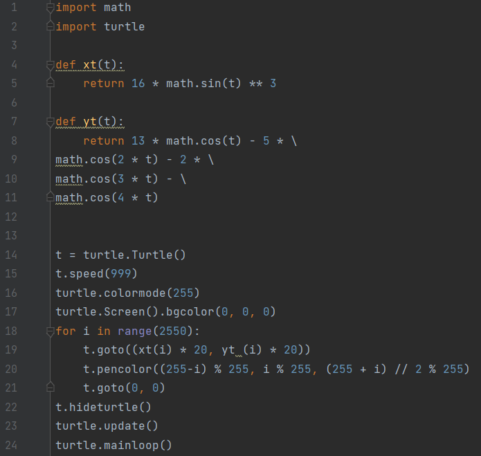 Как написать сердечко на Python? | Working on the Internet | Дзен