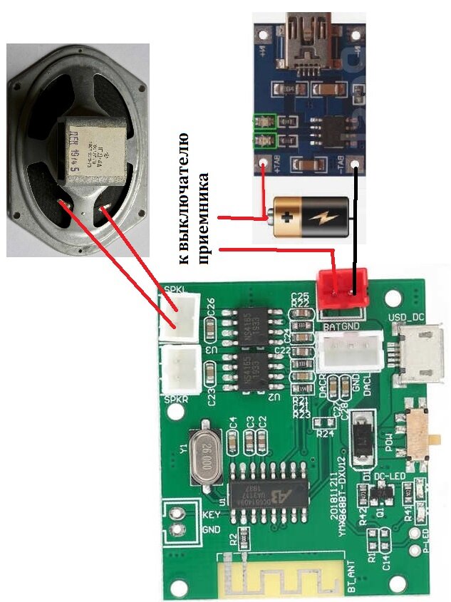 "На советских радиоприемниках стерео не сделаешь". Разрушаем миф ...